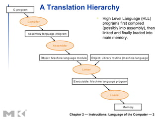 Chapter 2 Part1 | PPT