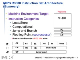 Chapter 2 Part1 | PPT