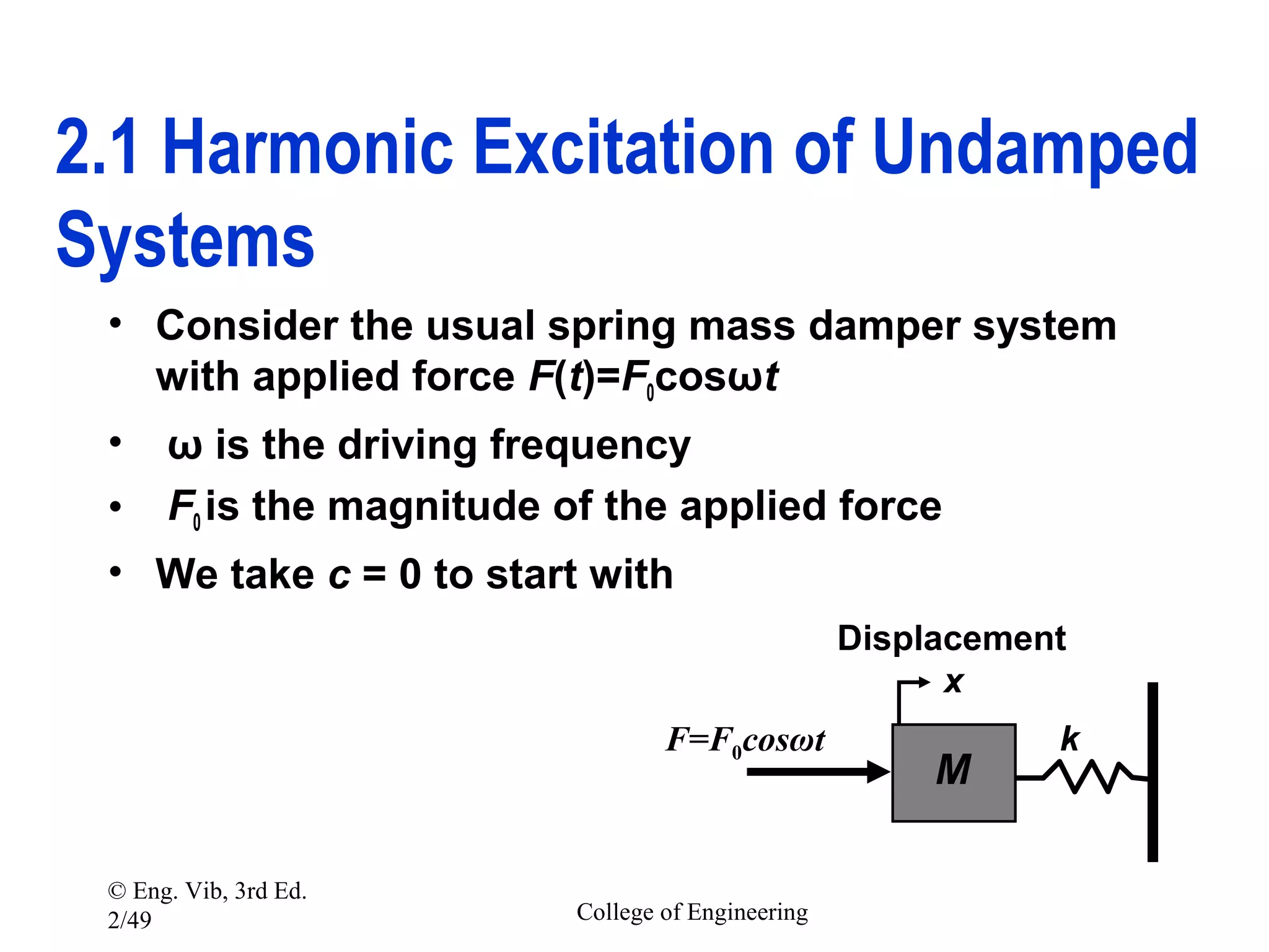 Dynamic response to harmonic excitation | PPT