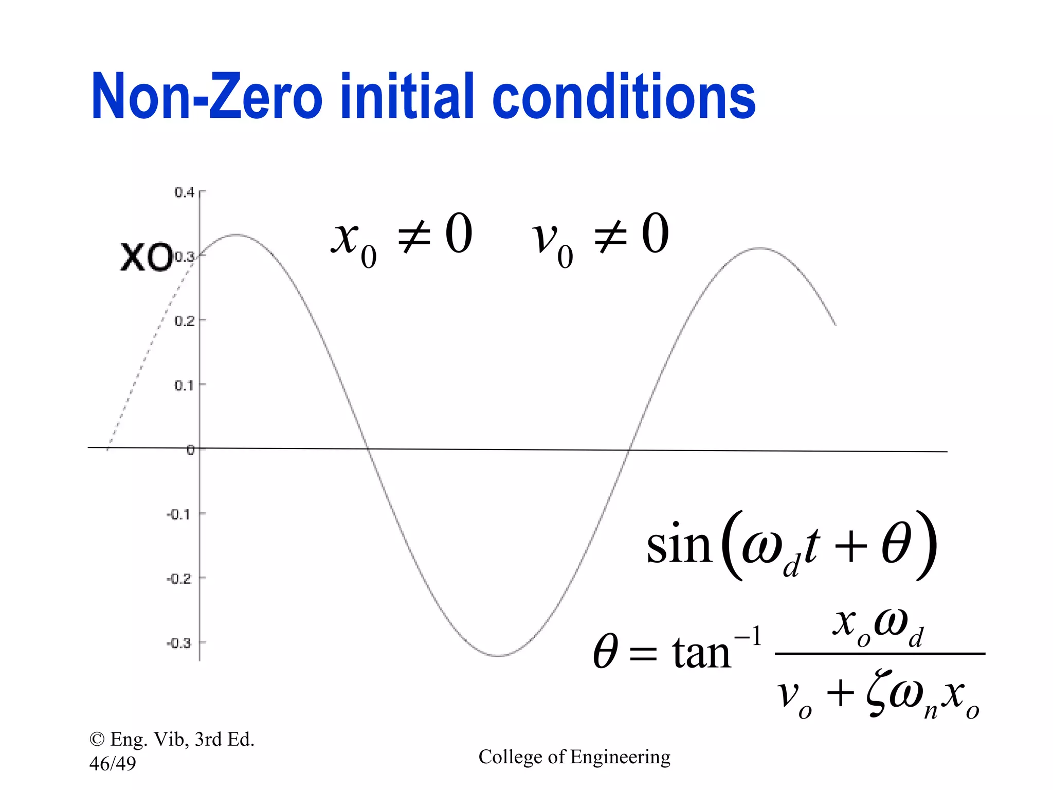 Dynamic response to harmonic excitation | PPT