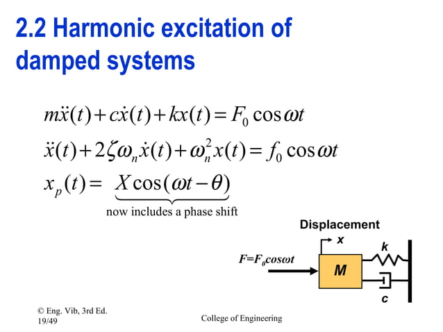 Dynamic response to harmonic excitation | PPT