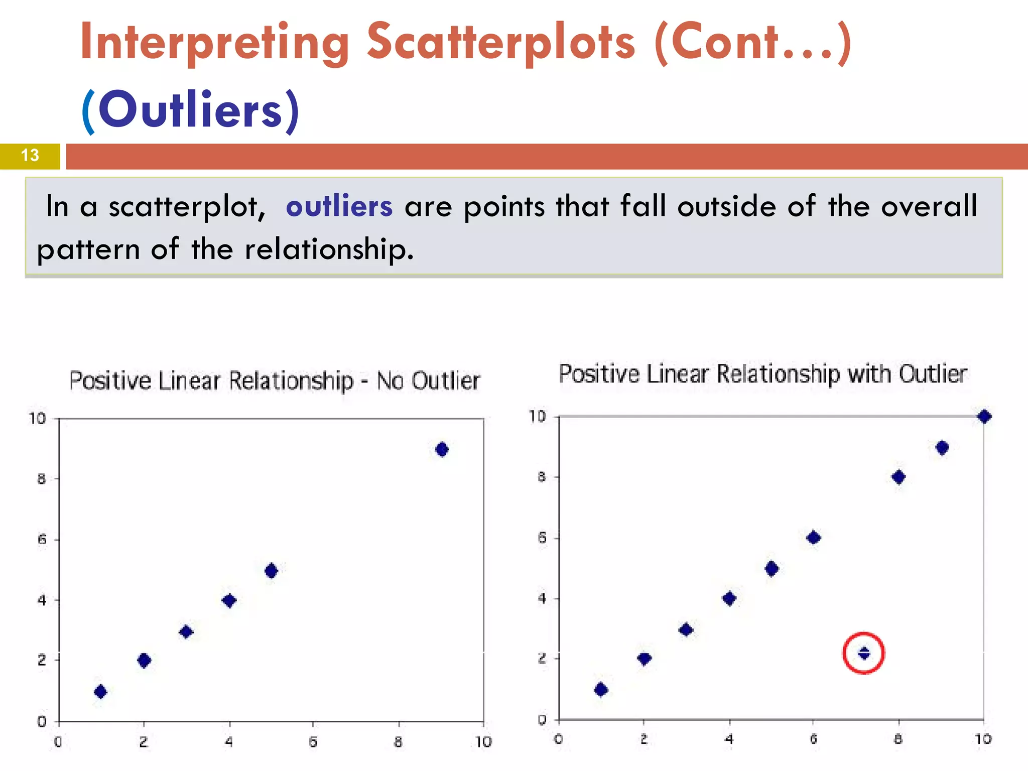 Chapter 2 part1-Scatterplots | PDF