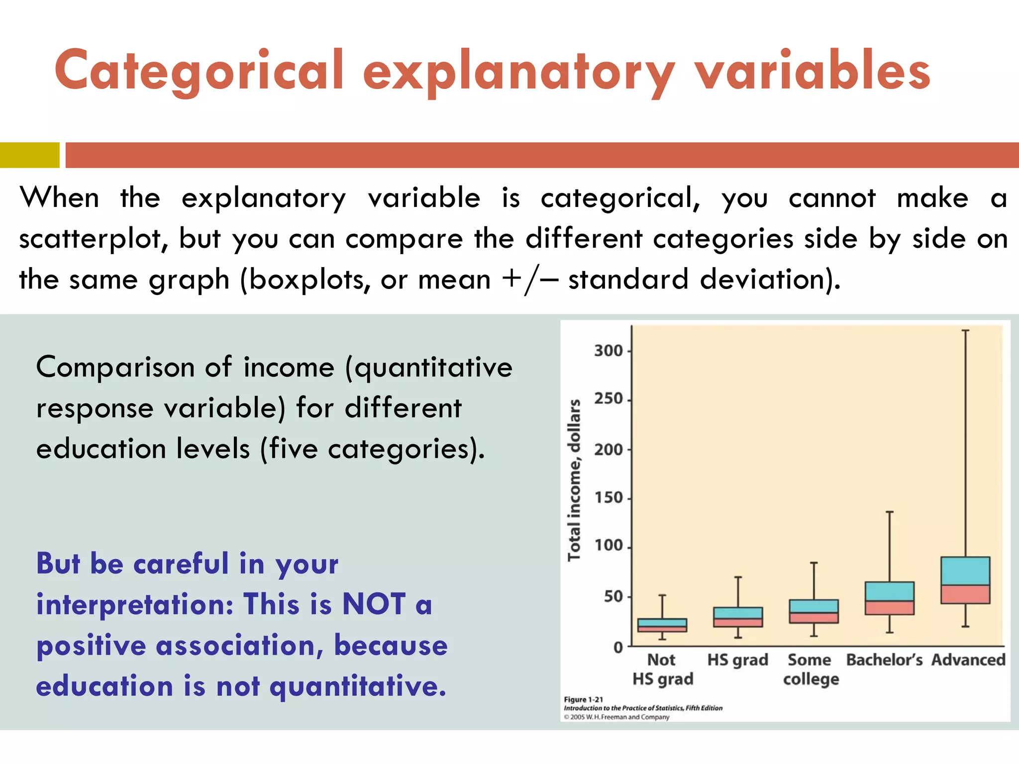 Chapter 2 part1-Scatterplots | PDF