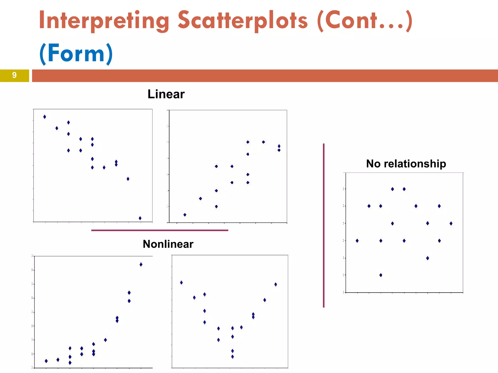 Chapter 2 part1-Scatterplots | PDF