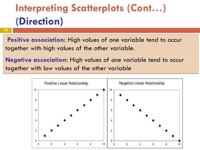 Chapter 2 part1-Scatterplots | PPT