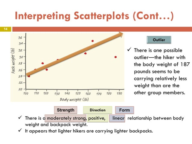 Chapter 2 part1-Scatterplots | PPT