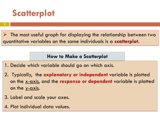 Chapter 2 part1-Scatterplots | PDF