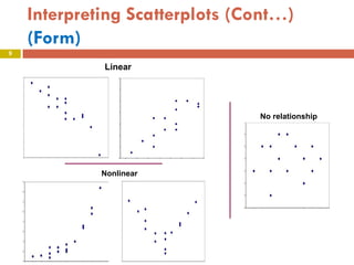 Chapter 2 part1-Scatterplots | PDF