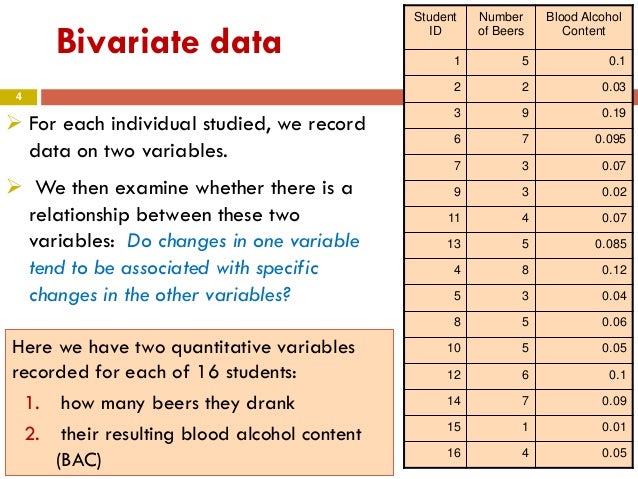 Chapter 2 part1-Scatterplots