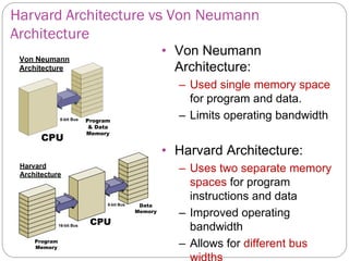 Embedded system (Chapter 2) part A | PDF | Operating Systems | Computer Software and Applications