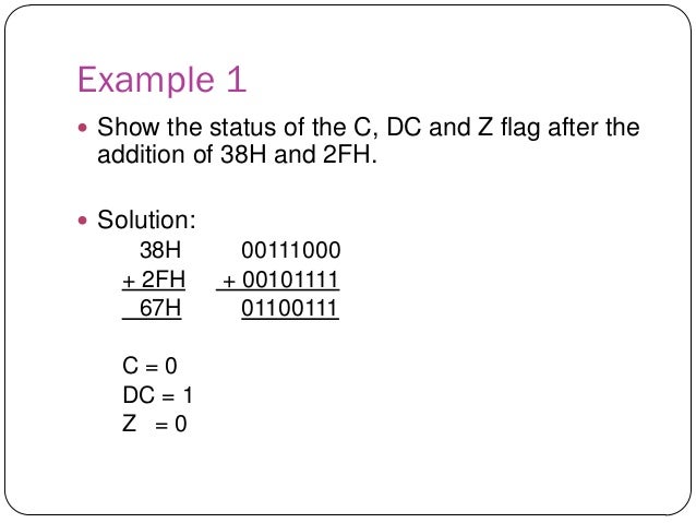Embedded system (Chapter 2) part A