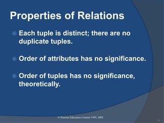 Note Database Chapter2-Part 1.pdf and presentation | PPT