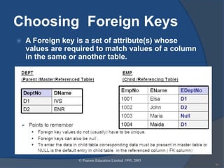 Note Database Chapter2-Part 1.pdf and presentation | PPT