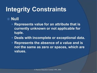 Note Database Chapter2-Part 1.pdf and presentation | PPT
