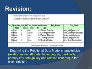 Note Database Chapter2-Part 1.pdf and presentation | PPT