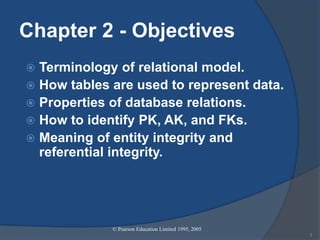 Note Database Chapter2-Part 1.pdf and presentation | PPT