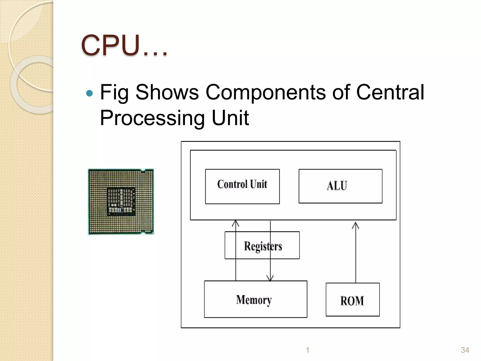 Chapter 2-Part1- Hardware Components.pptx