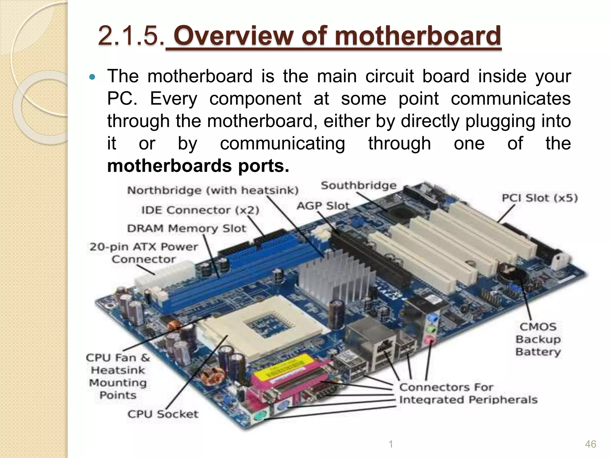 Chapter 2-Part1- Hardware Components.pptx