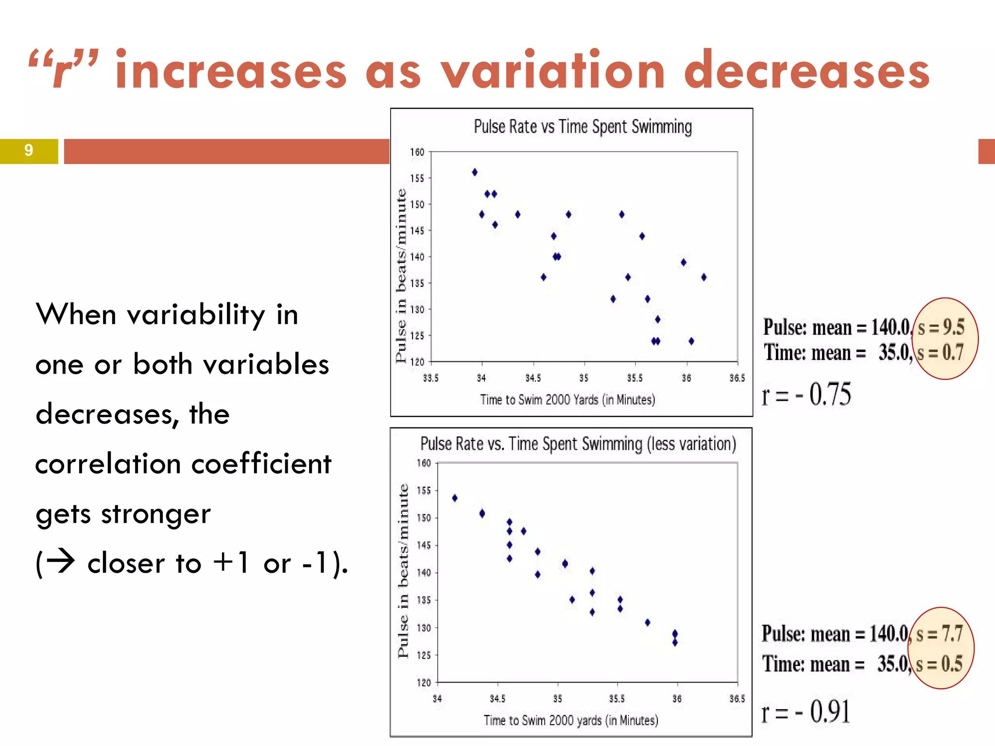 Chapter 2 part2-Correlation | PDF