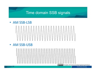 chapter 2-part 2.pdf | Computer Networking | Computing