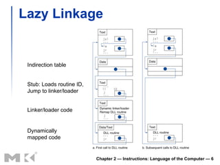 Chapter 2 Part2 C | PPT | Programming Languages | Computing
