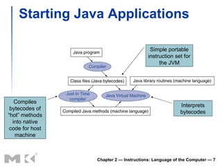 Chapter 2 Part2 C | PPT