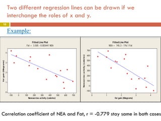 Chapter 2 part3-Least-Squares Regression | PDF