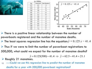 Chapter 2 part3-Least-Squares Regression | PPT