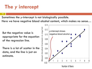 Chapter 2 part3-Least-Squares Regression | PPT