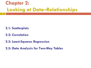Chapter 2 part3-Least-Squares Regression | PDF