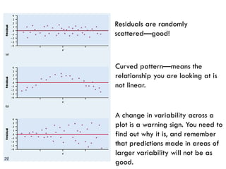 Chapter 2 part3-Least-Squares Regression | PDF