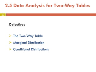 Chapter 2 part3-Least-Squares Regression | PPT