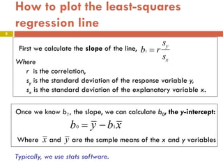 Chapter 2 part3-Least-Squares Regression | PDF