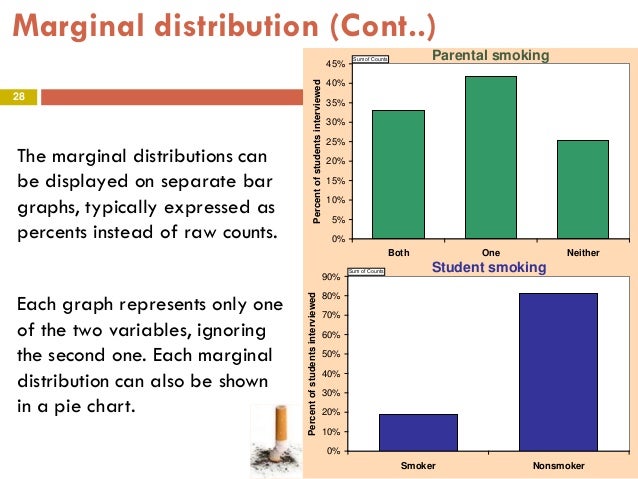 Chapter 2 part3-Least-Squares Regression