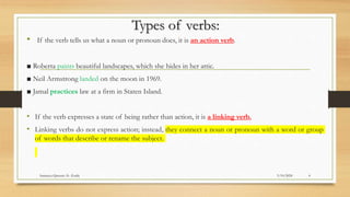 Chapter 2 - Part B.pptxbbbbbbbbbbbbbbbbbbbbb | PPT