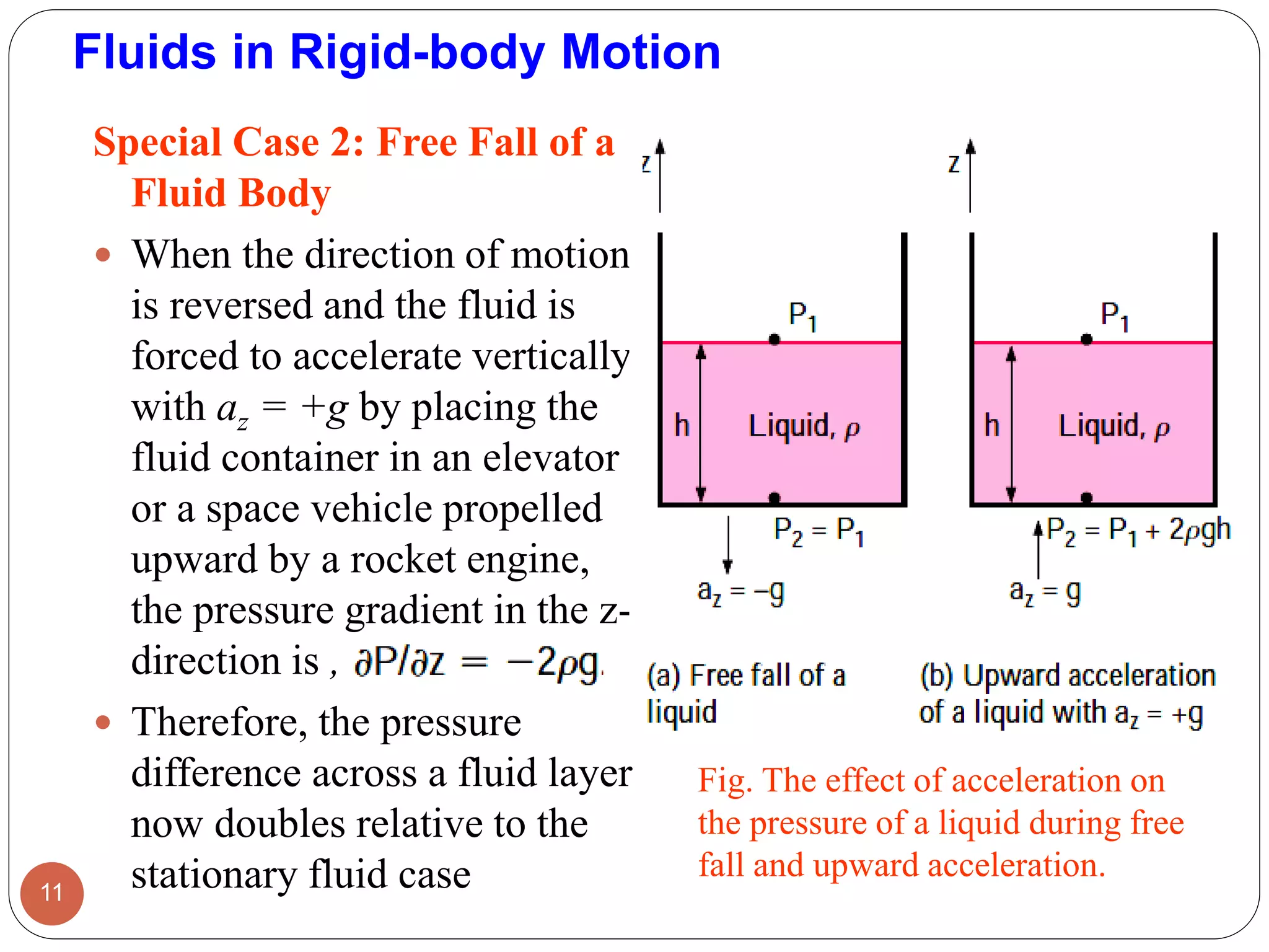 Fluid Mechanics Chapter 2 Part II. Fluids in rigid-body motion | PDF