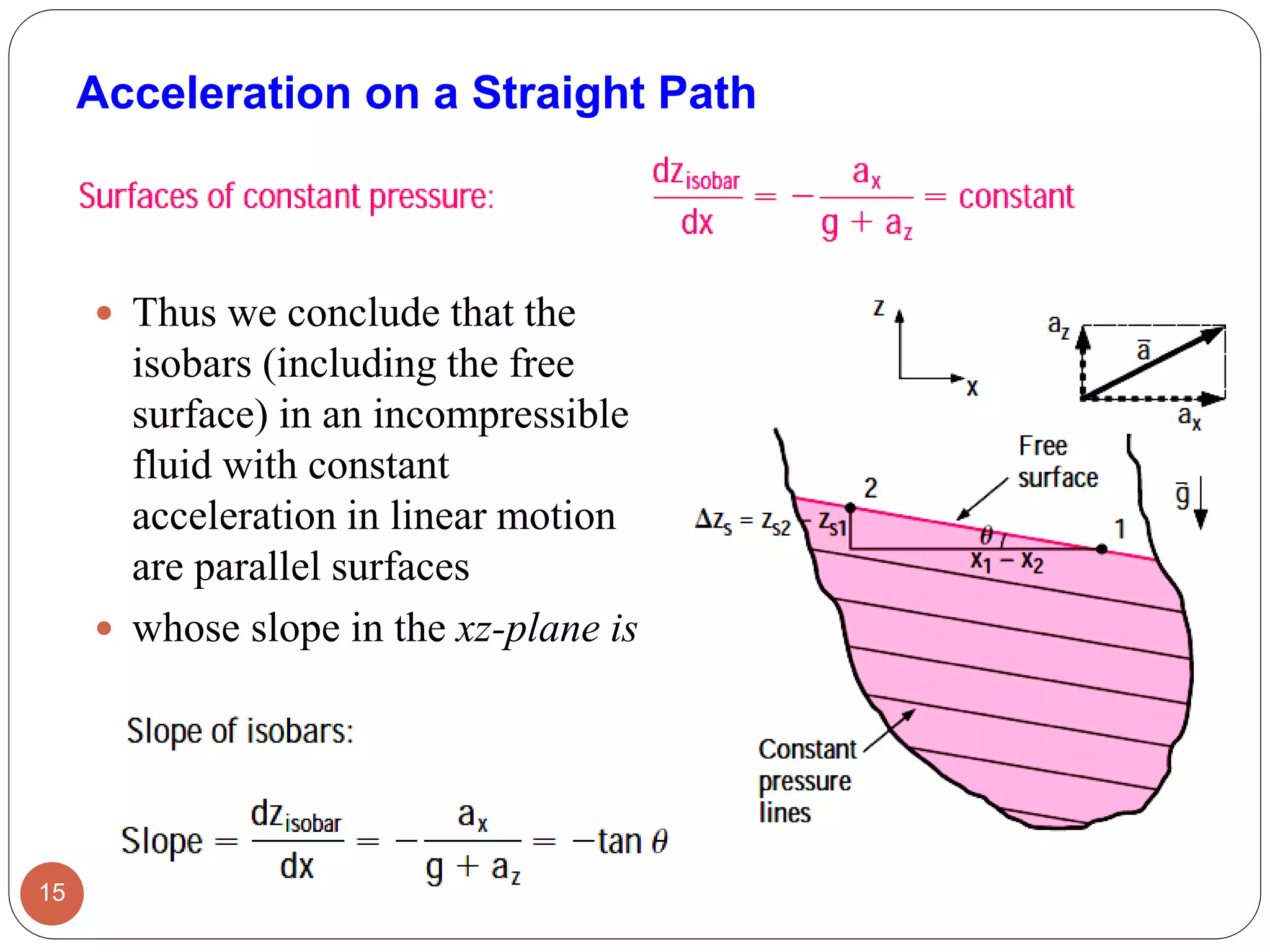 Fluid Mechanics Chapter 2 Part II. Fluids in rigid-body motion | PDF