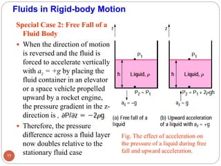 Fluid Mechanics Chapter 2 Part II. Fluids in rigid-body motion | PDF