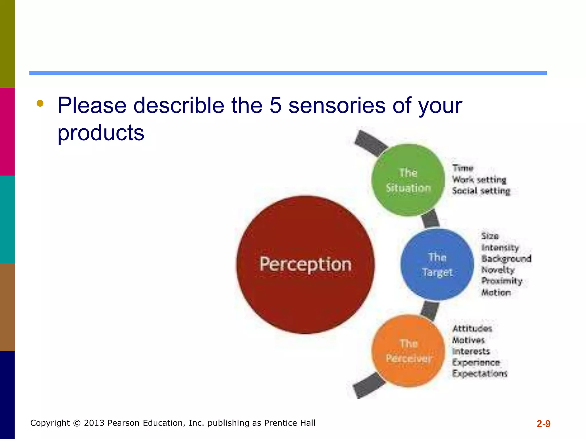 Chapter 2 - Perception [Autosaved].pptx