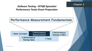 Chapter 2 - Performance Measurement Fundamentals | PPT
