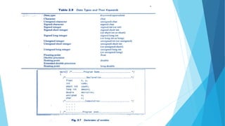 Constant, Variables and Data Types | PPT
