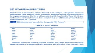 Constant, Variables and Data Types | PPT