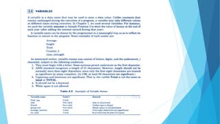 Constant, Variables and Data Types | PPT