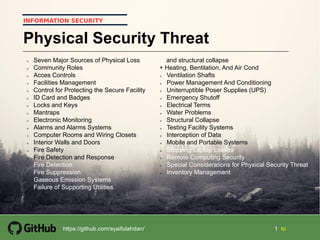 Chapter 2 phisycal security threat | PPT