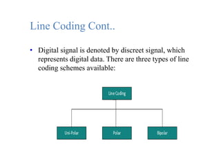 Chapter2-PhysicalLayer.ppt