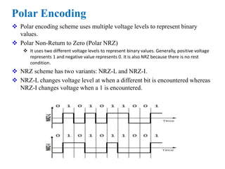 Chapter2-PhysicalLayer.ppt