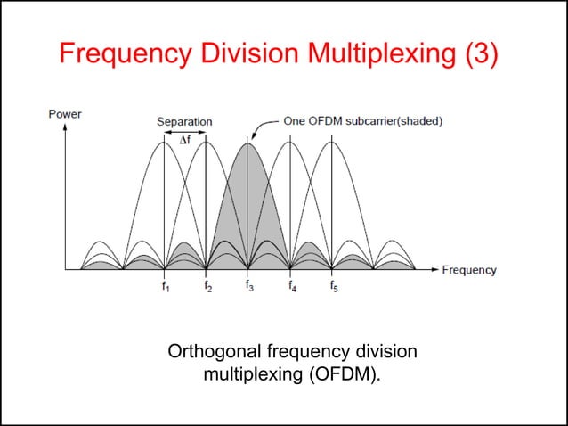Chapter2 - Physical - Link - Layer .pptx