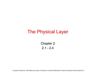 chapter2-Phyhshshshzhhdhdhdhdhdsical layer.ppt