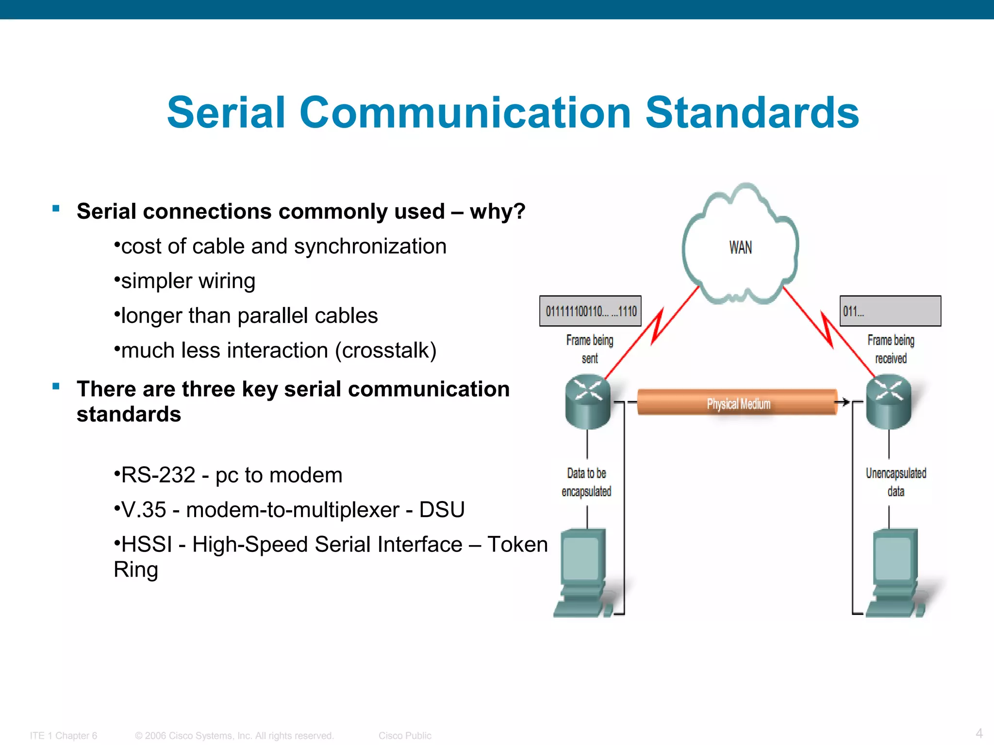 Chapter 2 point-to-point protocol (ppp) | PPT