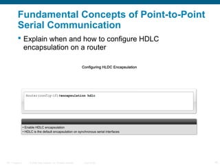 Chapter 2 point-to-point protocol (ppp) | PPT